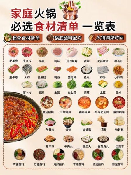 家里吃火锅配菜清单_哪些食材最实用-第1张图片-山城妙识 家里吃火锅配菜清单_哪些食材最实用-第1张图片-山城妙识