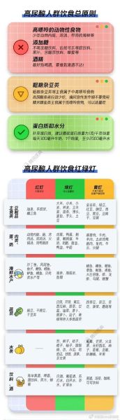 尿酸正常值最新标准_尿酸高怎么办-第1张图片-山城妙识