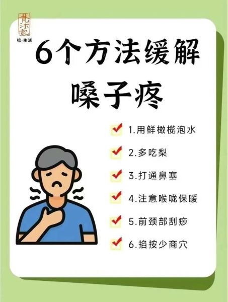 喉咙痛怎么办_喉咙痛偏方简单高效-第1张图片-山城妙识