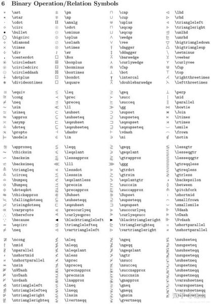 什么是符号_符号有哪些常见类型-第1张图片-山城妙识