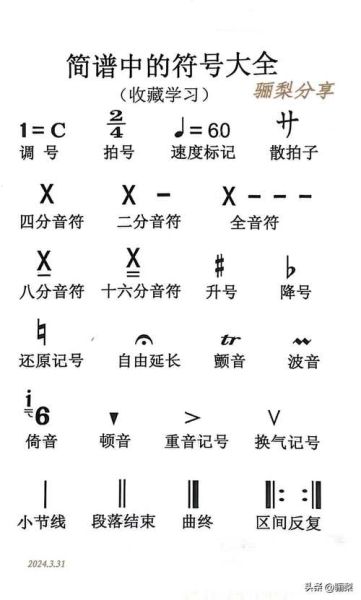 什么是符号_符号有哪些常见类型-第2张图片-山城妙识