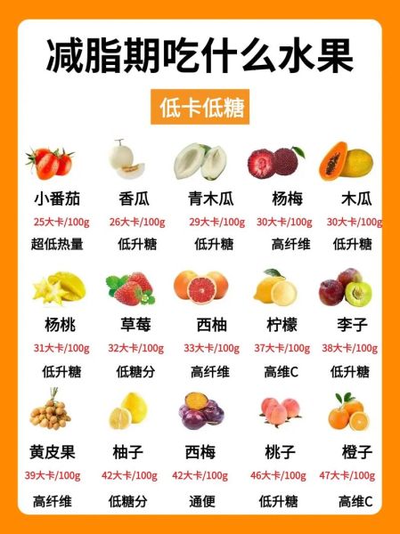 最刮油减肥的水果有哪些_怎么吃最掉秤-第3张图片-山城妙识 最刮油减肥的水果有哪些_怎么吃最掉秤-第3张图片-山城妙识