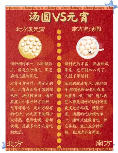 汤圆和元宵大小一样吗_区别在哪里-第2张图片-山城妙识 汤圆和元宵大小一样吗_区别在哪里-第2张图片-山城妙识