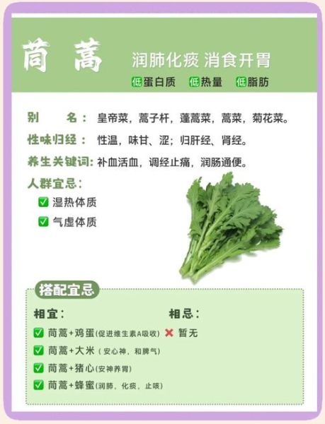 茼蒿的副作用_哪些人不能吃-第3张图片-山城妙识 茼蒿的副作用_哪些人不能吃-第3张图片-山城妙识
