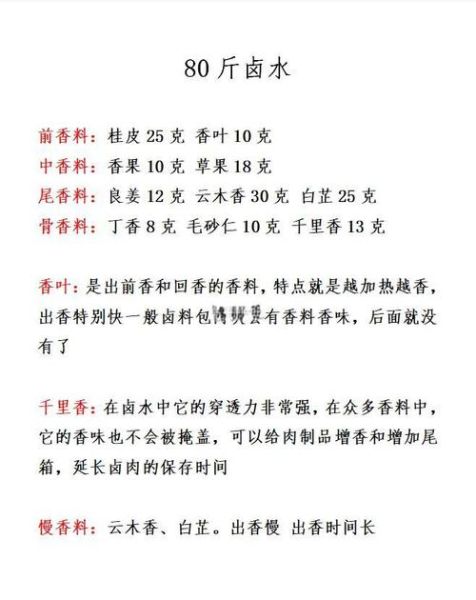 卤菜现捞配方做法大全_现捞卤菜怎么做才入味-第2张图片-山城妙识 卤菜现捞配方做法大全_现捞卤菜怎么做才入味-第2张图片-山城妙识
