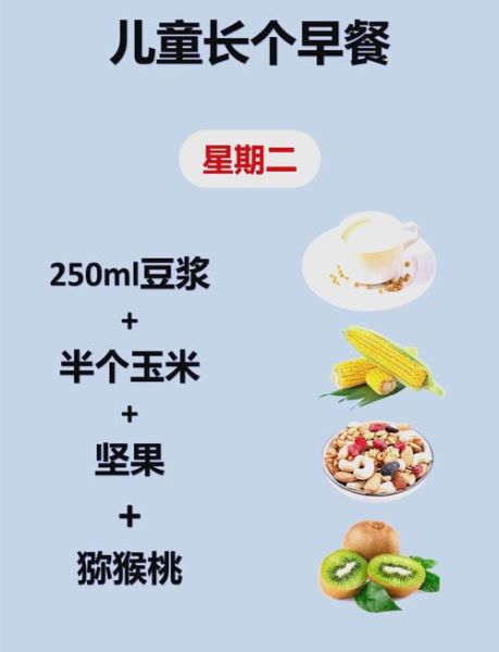 小学生一周菜谱怎么搭配_小学生每天吃什么最营养-第1张图片-山城妙识