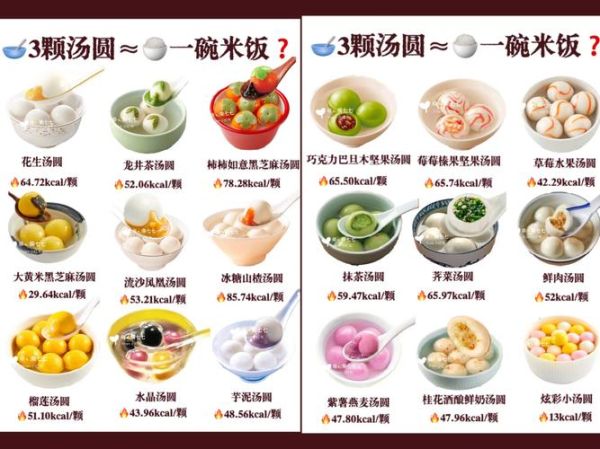 汤圆的营养价值及功效_吃汤圆会发胖吗-第3张图片-山城妙识