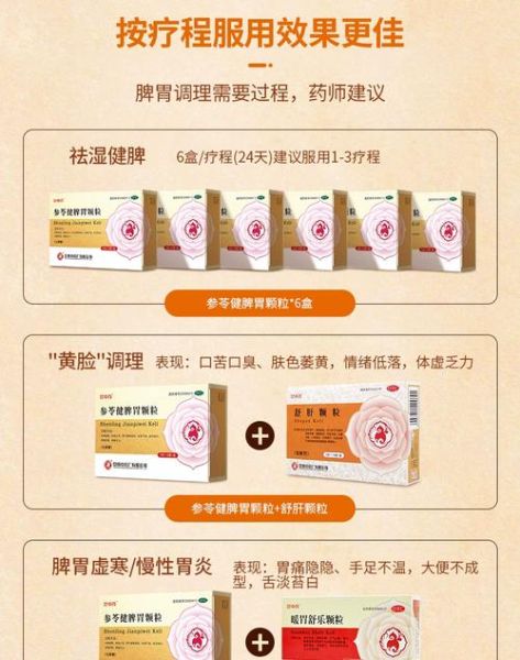 脾虚吃什么中成药_脾虚中成药推荐-第2张图片-山城妙识