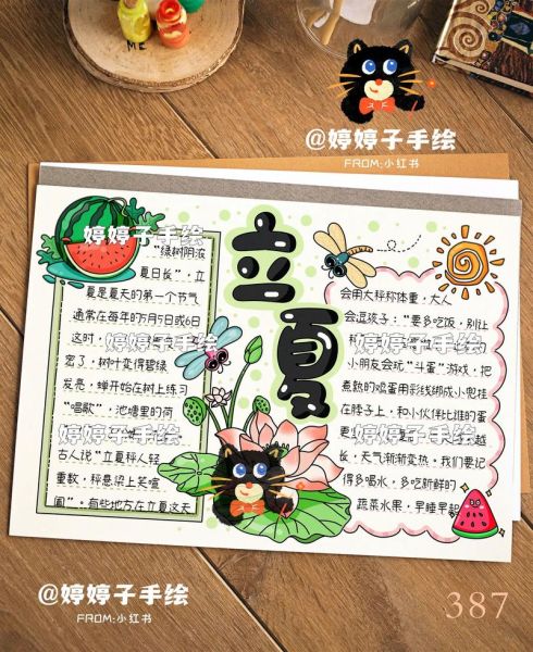 立夏手抄报内容怎么写_立夏手抄报模板推荐-第1张图片-山城妙识