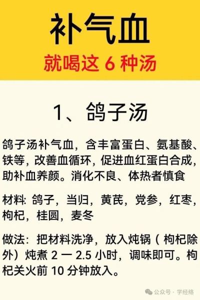 补气养血吃什么最好_食疗食谱大全-第3张图片-山城妙识