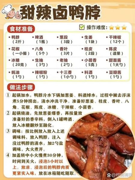 酱香鸭脖怎么做_酱香鸭脖的配料有哪些-第1张图片-山城妙识