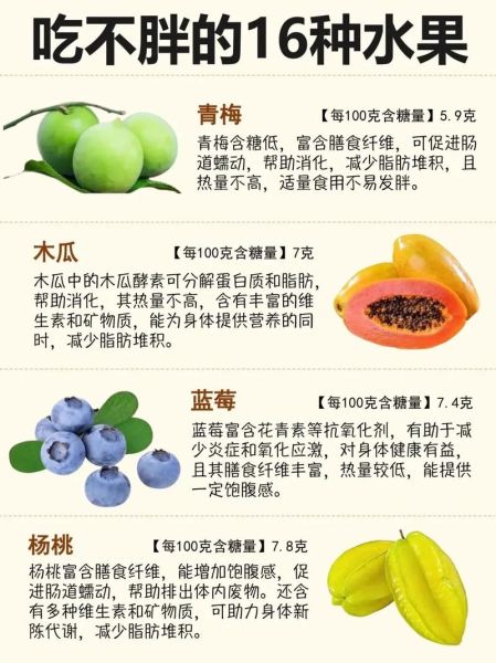 晚上吃什么水果不长胖_睡前适合吃的水果有哪些-第1张图片-山城妙识 晚上吃什么水果不长胖_睡前适合吃的水果有哪些-第1张图片-山城妙识