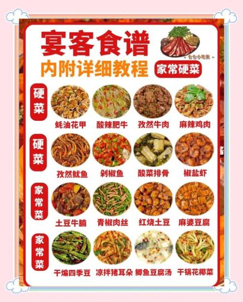 家庭宴席菜单10道菜怎么做_家庭宴席10道菜搭配技巧-第1张图片-山城妙识 家庭宴席菜单10道菜怎么做_家庭宴席10道菜搭配技巧-第1张图片-山城妙识