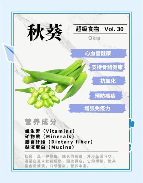 秋葵的功效与作用_秋葵的营养价值-第1张图片-山城妙识