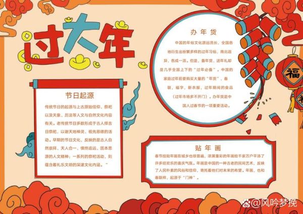 春节手抄报简单又漂亮_怎么画-第1张图片-山城妙识