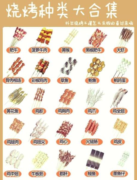 电烧烤食材清单大全_哪些食材最适合电烤-第1张图片-山城妙识