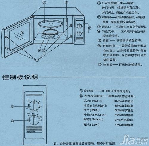 老式格兰仕微波炉怎么用_转盘不转怎么办-第2张图片-山城妙识 老式格兰仕微波炉怎么用_转盘不转怎么办-第2张图片-山城妙识