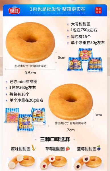 甜甜圈怎么保存_甜甜圈可以冷冻吗-第1张图片-山城妙识