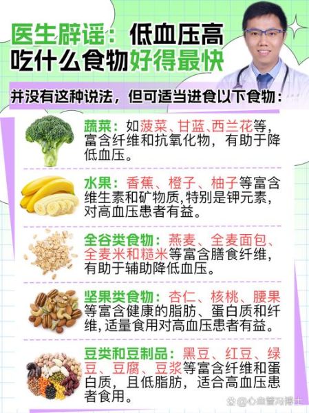 血压高吃什么好的最快_血压高吃什么食物降压快-第2张图片-山城妙识