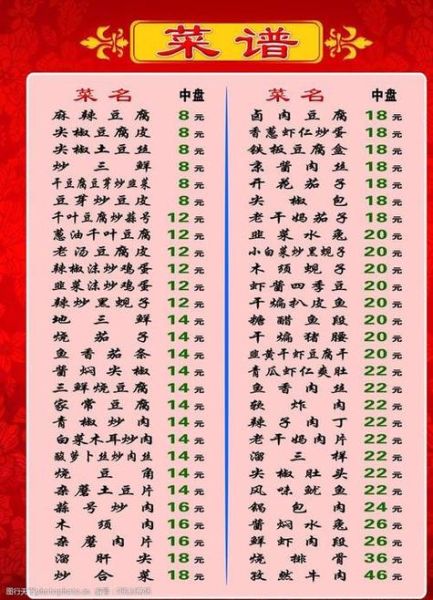 好吃的菜名大全顺口溜_哪些菜名最押韵-第1张图片-山城妙识