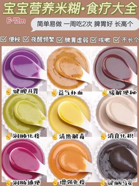 打米糊怎么搭配更营养_婴儿辅食米糊最佳配方-第2张图片-山城妙识