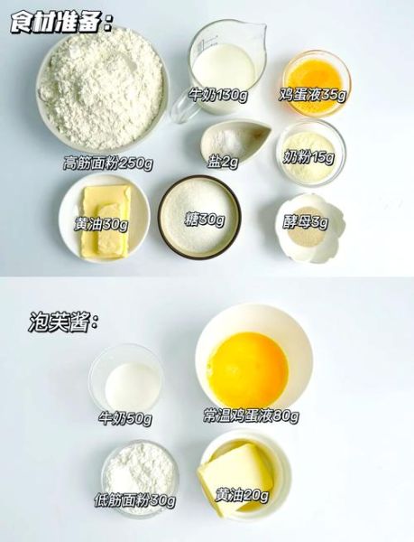 毛毛虫面包图片大全_毛毛虫面包怎么做-第1张图片-山城妙识