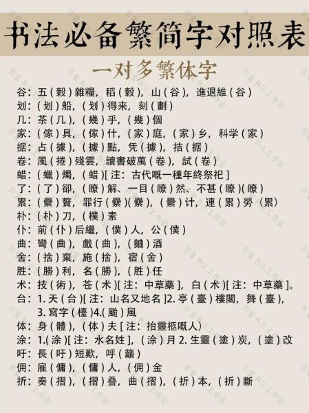 繁体字大全字典_如何快速查繁体字-第3张图片-山城妙识 繁体字大全字典_如何快速查繁体字-第3张图片-山城妙识