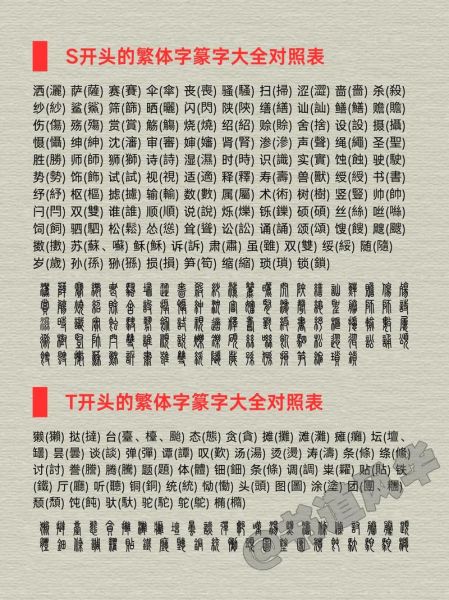 繁体字大全字典_如何快速查繁体字-第2张图片-山城妙识 繁体字大全字典_如何快速查繁体字-第2张图片-山城妙识