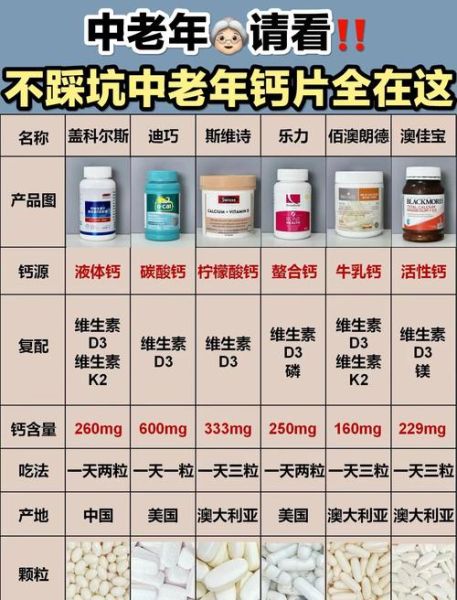 老年人吃什么补钙最快最好_老年人补钙食物有哪些-第3张图片-山城妙识 老年人吃什么补钙最快最好_老年人补钙食物有哪些-第3张图片-山城妙识