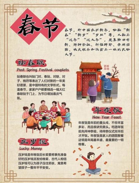 春节的风俗有哪些_春节传统习俗大全-第1张图片-山城妙识 春节的风俗有哪些_春节传统习俗大全-第1张图片-山城妙识