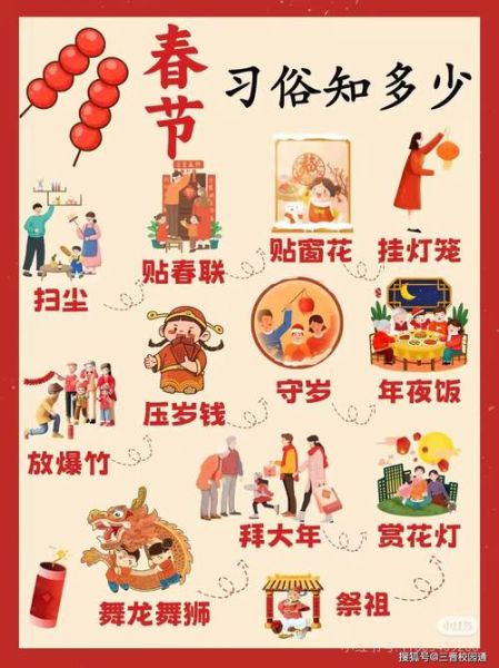 春节的风俗有哪些_春节传统习俗大全-第2张图片-山城妙识 春节的风俗有哪些_春节传统习俗大全-第2张图片-山城妙识