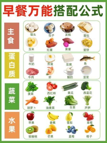 幼儿主食食谱大全图片_如何搭配才营养均衡-第2张图片-山城妙识 幼儿主食食谱大全图片_如何搭配才营养均衡-第2张图片-山城妙识