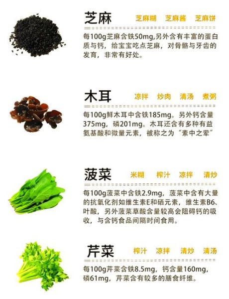 缺铁性贫血吃什么补得快_孕妇贫血如何快速补血-第1张图片-山城妙识 缺铁性贫血吃什么补得快_孕妇贫血如何快速补血-第1张图片-山城妙识