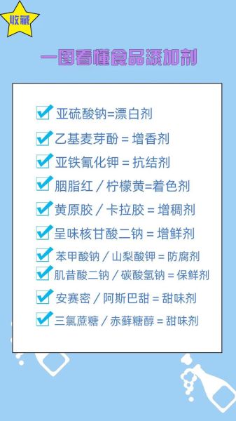 食品添加剂最大使用量是多少_常见添加剂安全剂量-第2张图片-山城妙识 食品添加剂最大使用量是多少_常见添加剂安全剂量-第2张图片-山城妙识