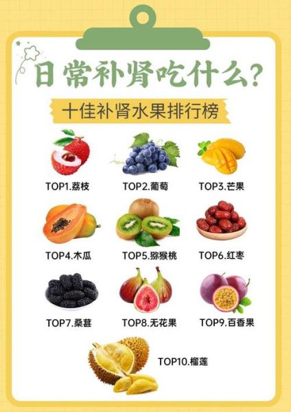 男人肾虚吃什么补得快_哪些食物补肾效果好-第2张图片-山城妙识 男人肾虚吃什么补得快_哪些食物补肾效果好-第2张图片-山城妙识