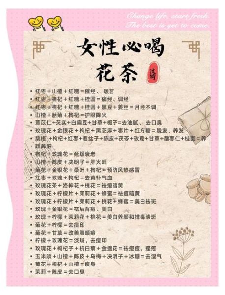 花茶种类名称大全_哪些花茶适合长期喝-第2张图片-山城妙识 花茶种类名称大全_哪些花茶适合长期喝-第2张图片-山城妙识