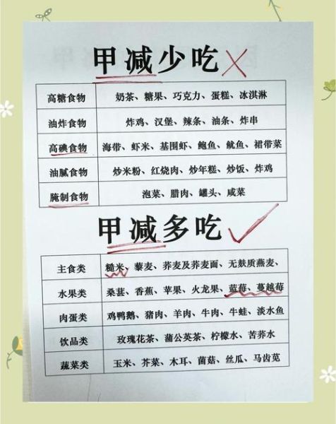 甲减吃什么食物好得快_甲减饮食禁忌有哪些-第1张图片-山城妙识 甲减吃什么食物好得快_甲减饮食禁忌有哪些-第1张图片-山城妙识