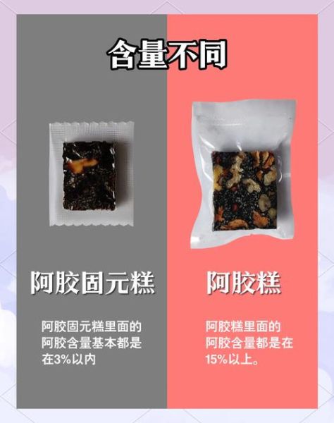 固元糕和阿胶糕哪个更适合女性_固元糕和阿胶糕功效区别-第1张图片-山城妙识
