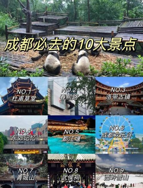 成都旅游必去十大景点有哪些_成都自由行攻略-第3张图片-山城妙识