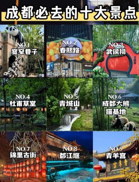 成都旅游必去十大景点有哪些_成都自由行攻略-第1张图片-山城妙识