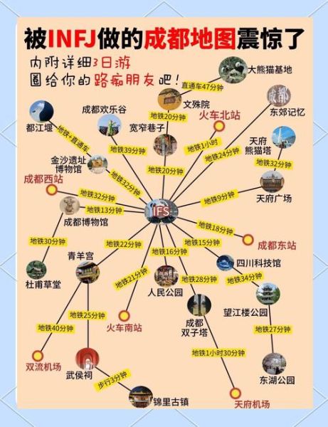 成都旅游必去十大景点有哪些_成都自由行攻略-第2张图片-山城妙识