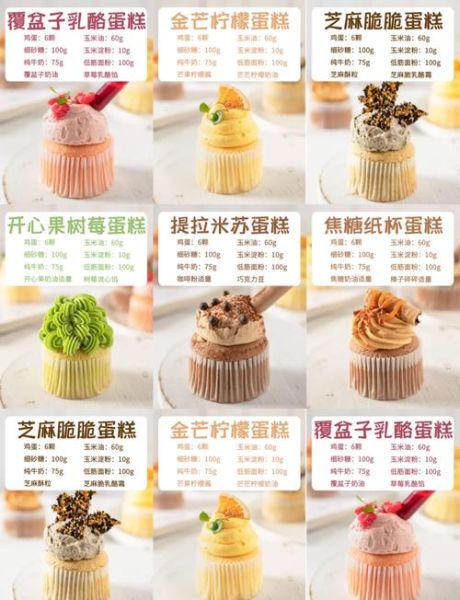 在家怎么做蛋糕_简单步骤-第1张图片-山城妙识