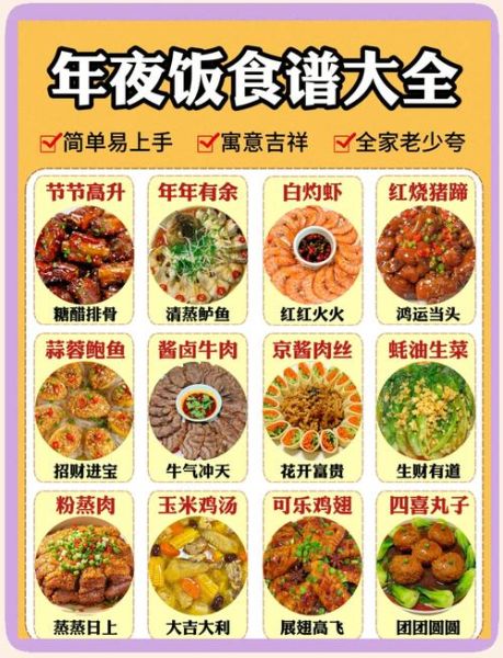 春节菜谱大全带图片怎么做_年夜饭菜单推荐-第1张图片-山城妙识