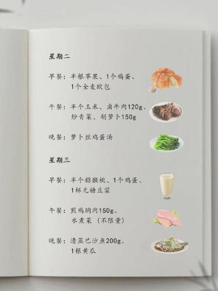 一周增肥十斤食谱_怎么吃才有效-第2张图片-山城妙识