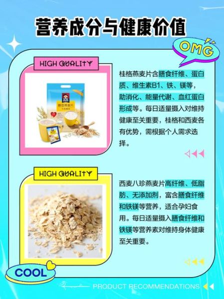 桂格燕麦片和西麦燕麦片哪个好_口感营养价格全面对比-第1张图片-山城妙识