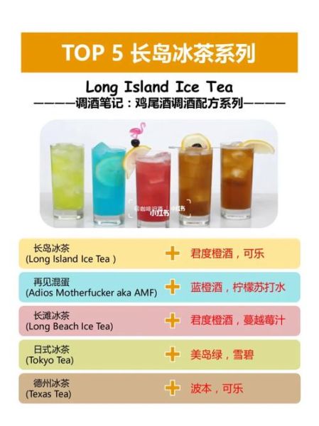 长岛冰茶怎么做_长岛冰茶配方比例-第1张图片-山城妙识