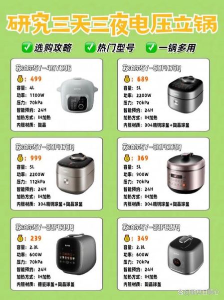 苏泊尔电压力锅哪个型号好_苏泊尔电压力锅怎么用-第2张图片-山城妙识