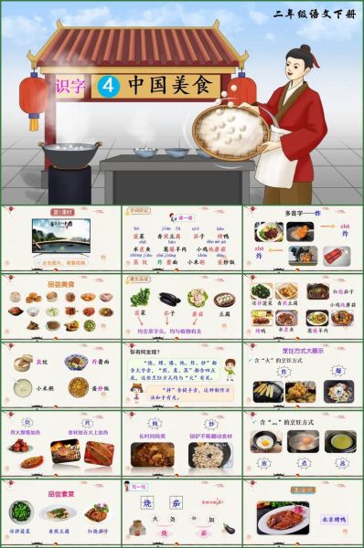 中国美食ppt课件免费_如何制作地道风味演示-第3张图片-山城妙识