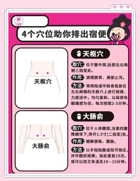 排便前按哪个穴位通便_如何快速排便-第1张图片-山城妙识 排便前按哪个穴位通便_如何快速排便-第1张图片-山城妙识