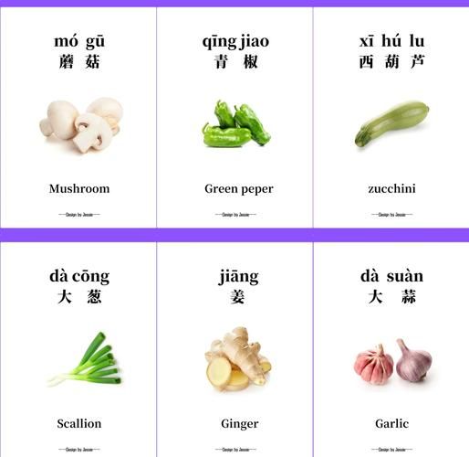 蔬菜名称大全500种有哪些_蔬菜名称大全500种怎么记-第3张图片-山城妙识